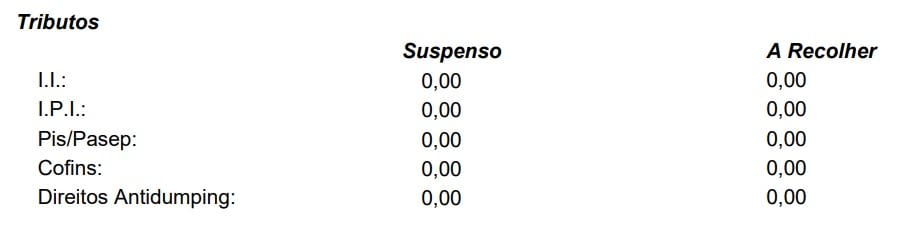 Nota Fiscal de Importação: Como emitir em poucos minutos? | GETT